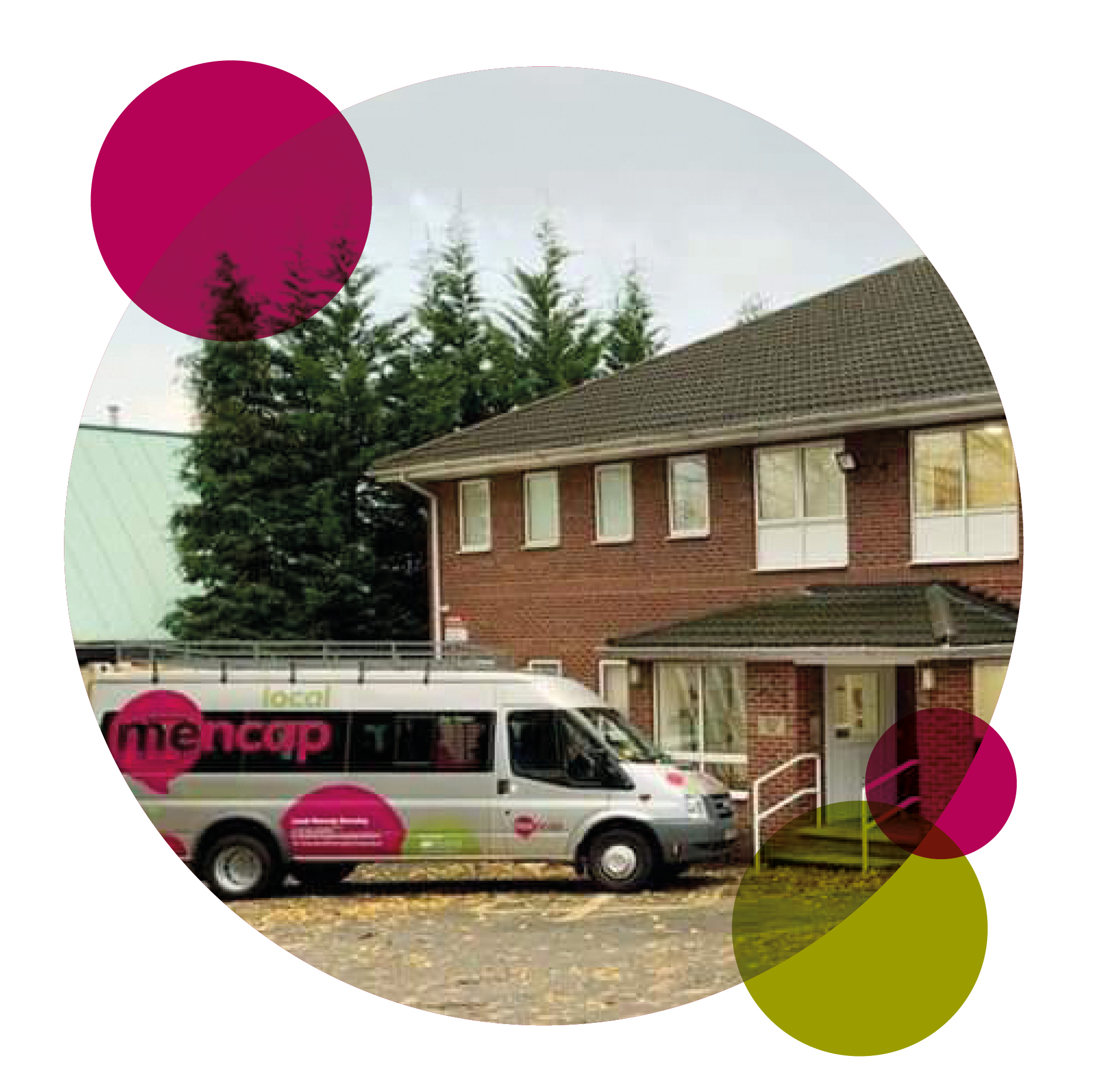 Survival plan for the homeless & vulnerable - a Community crowdfunding ...